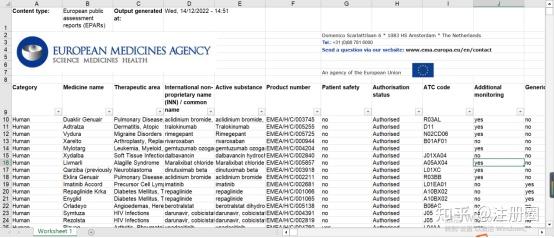 EDQM简介 - GMP1001